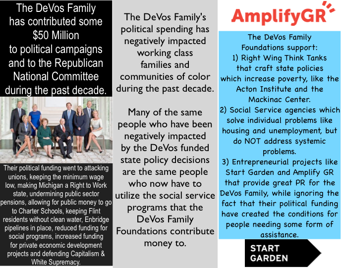 DeVos Family infographic #1 | Grand Rapids Institute for Information ...
