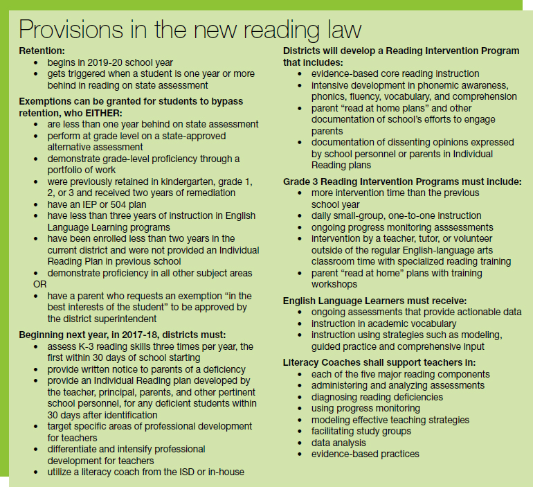 Who has been behind Michigan’s 3rd Grade Reading Retention Policy ...