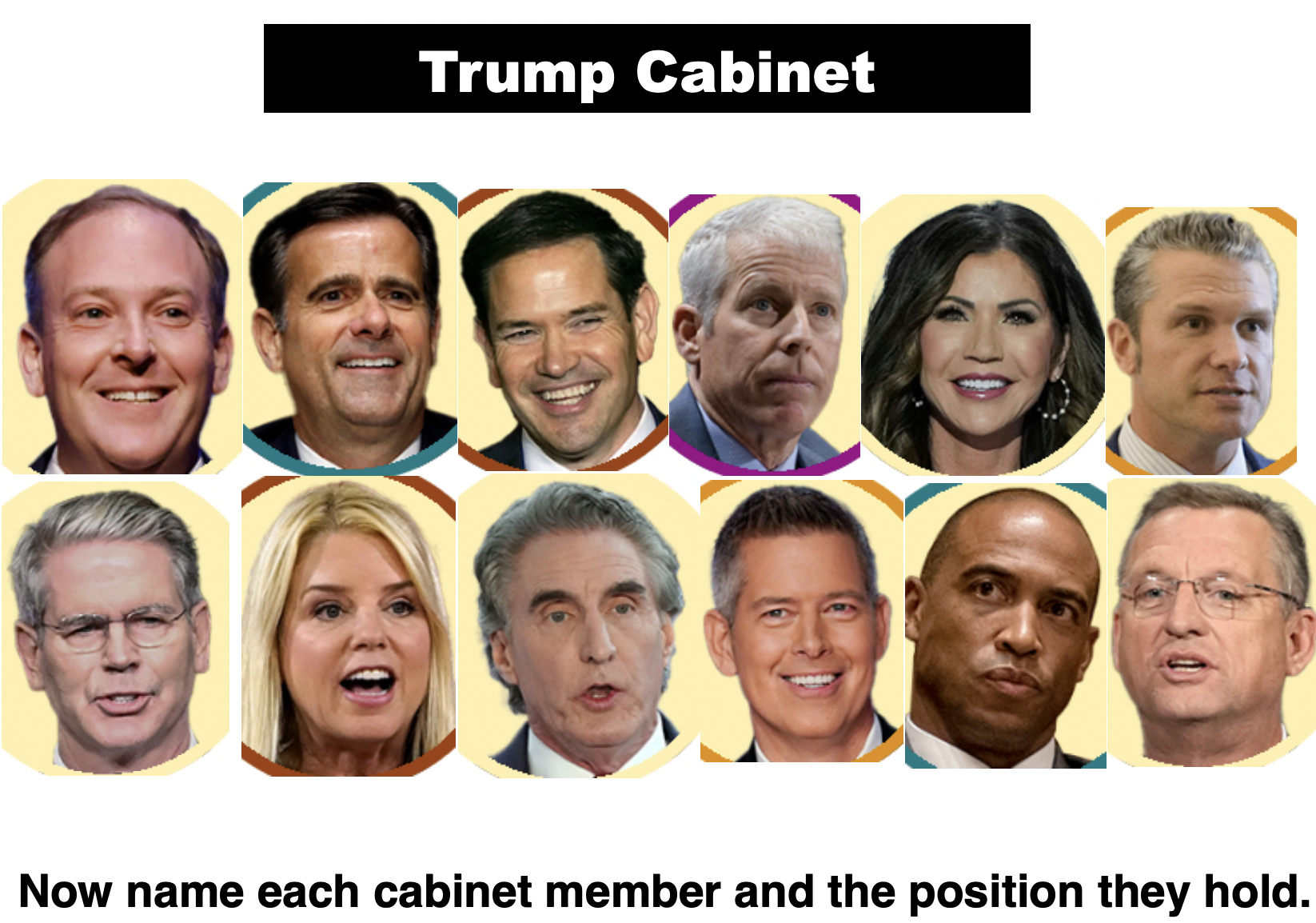 Trump and the Branded Alphabet: An exercise in Critical Thinking ...